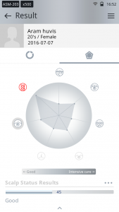 ASM Skin & Scalp and Hair Analyzer ARAM HUVIS